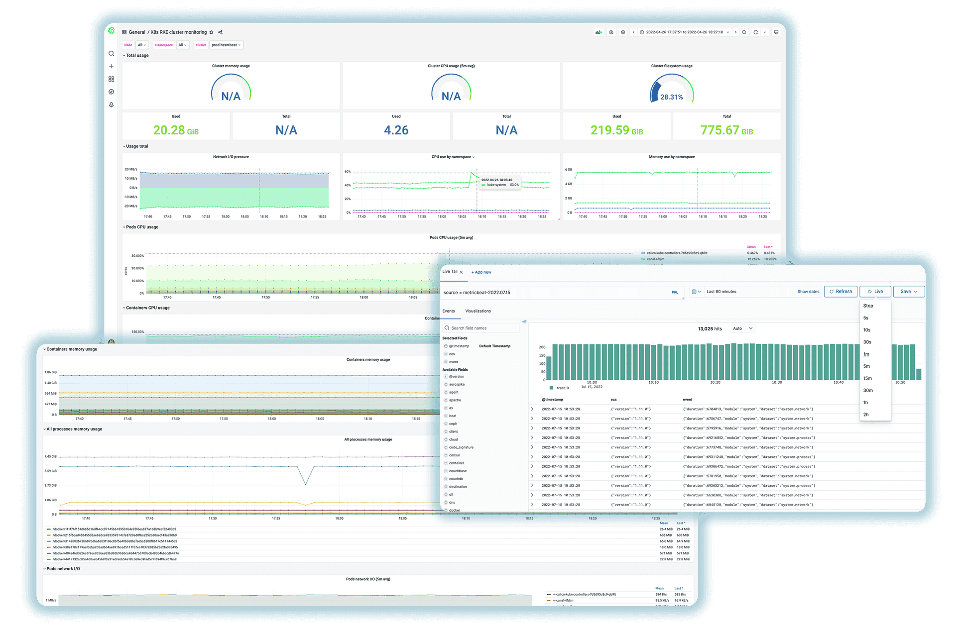 Application Performance Monitoring Apm